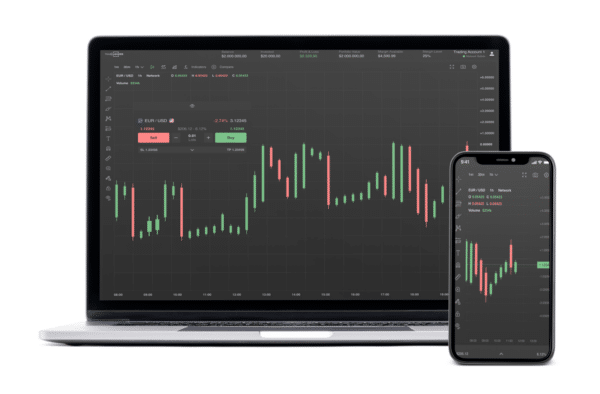 Modernize Your Trading With The TradeLocker Trading Platform
