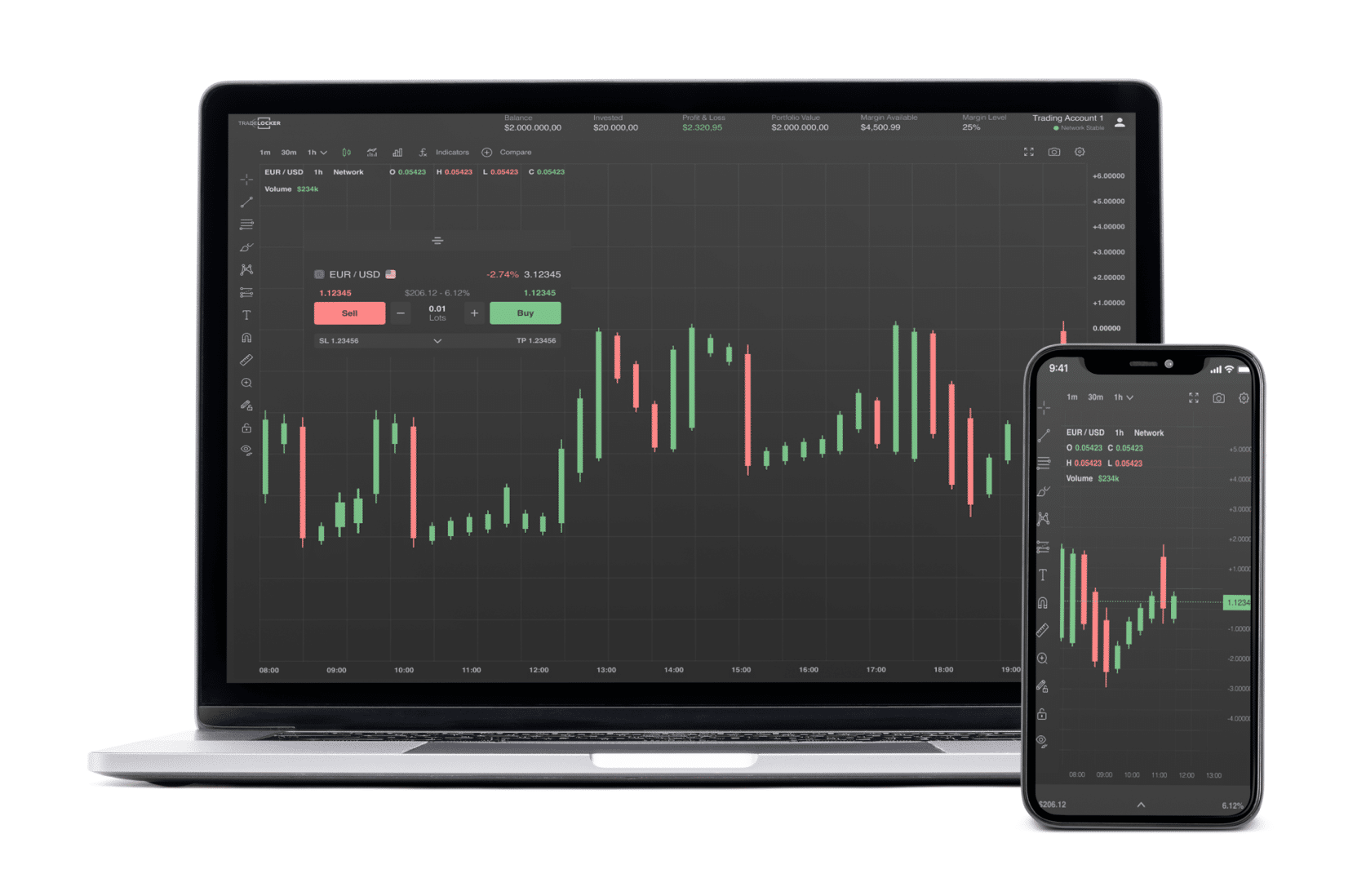 Modernize Your Trading With The TradeLocker Trading Platform
